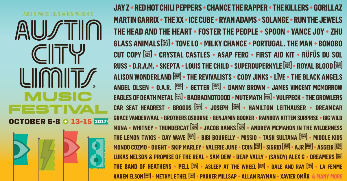 ACL 'Blueprint' gets upgrade as Jay-Z added to dazzling lineup | kens5.com